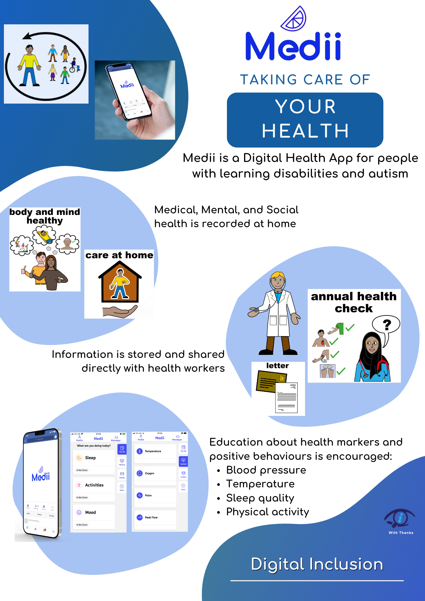 Medii App - Hetton Group Practice